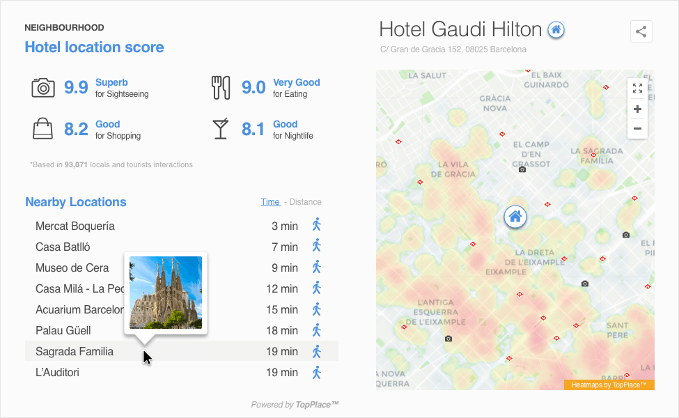 Announcing TopPlace™ Location Page - TopPlace™ → Worldwide Location ...